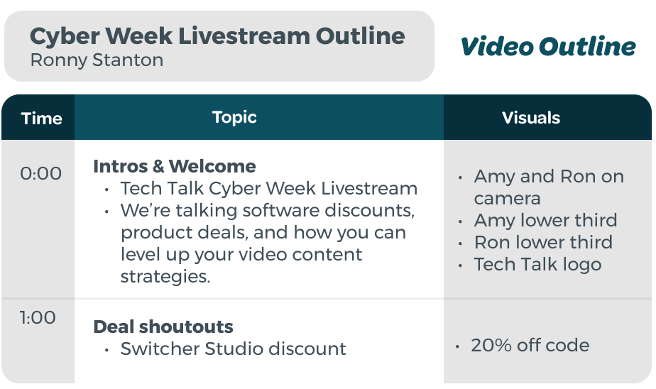 Seven Common Live Streaming Mistakes to Avoid