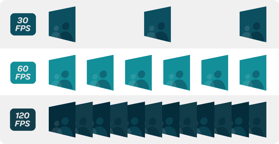 The Best Camera Settings for Live Streaming