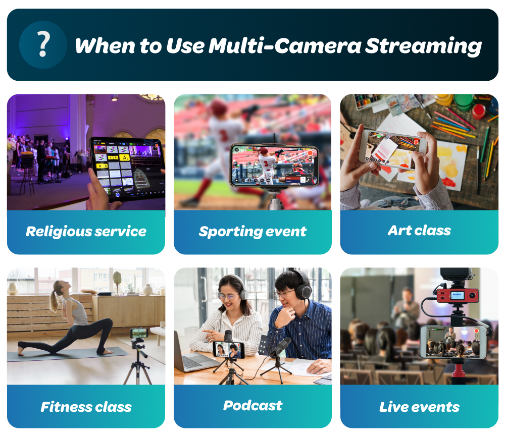 Everything You Need to Know About Multi-Camera Live Streaming
