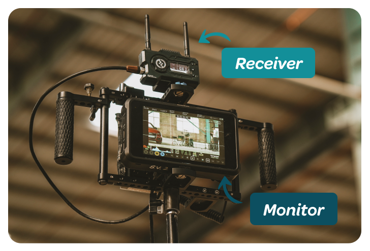 The Advantages of Remote Video Monitoring in Film Production
