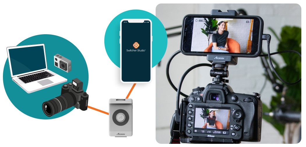The Advantages of Remote Video Monitoring in Film Production