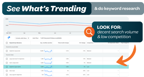 How To Use YouTube To Find a Niche for Your Video Content
