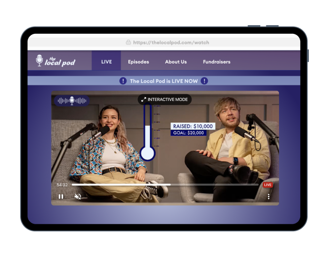 Top Video Monetization Platforms