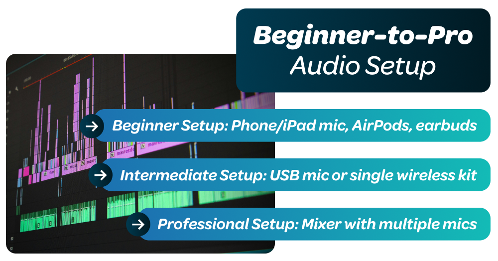Live Streaming Audio Setups: From Beginner to Pro