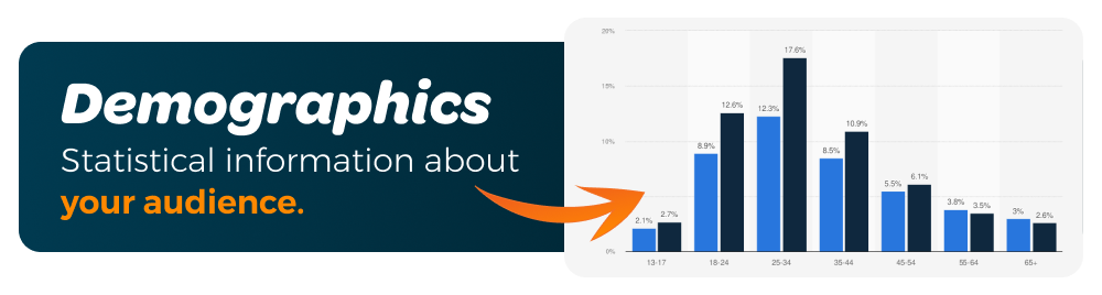 The Ultimate Guide to Video Marketing Analytics