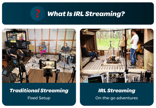 Best IRL Streaming Setup in 2025