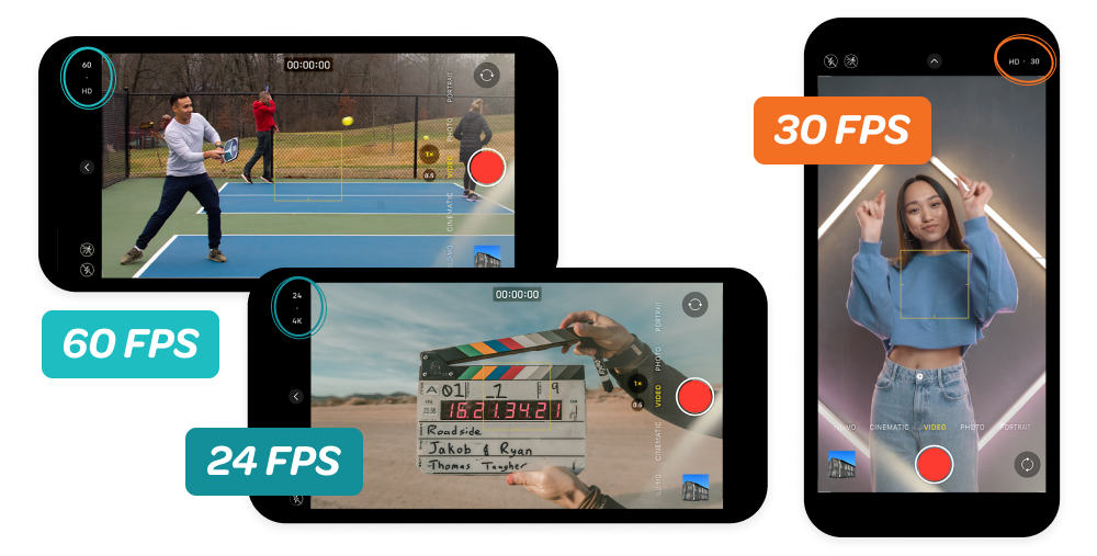 What Is Frame Rate In Video?