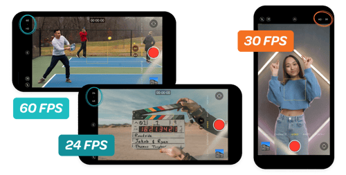 What Is Frame Rate In Video?
