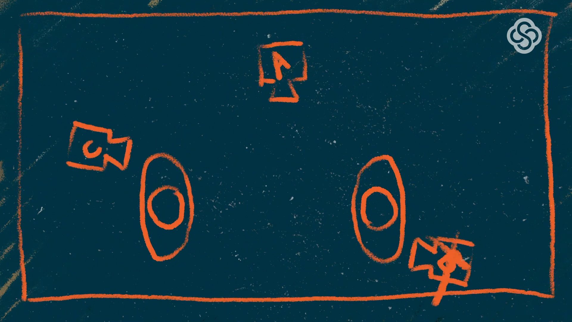 Multi-camera Live Streaming | Switcher Studio Guide