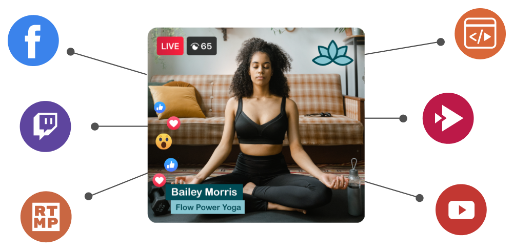 How to Automate Your Live Stream Workflow: The Step-by-Step Guide