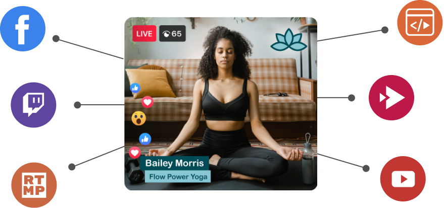Guide to Multistreaming: How to livestream to multiple platforms simultaneously