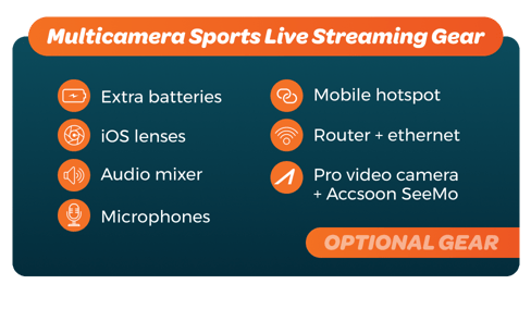 How to Live Stream Your Sporting Event