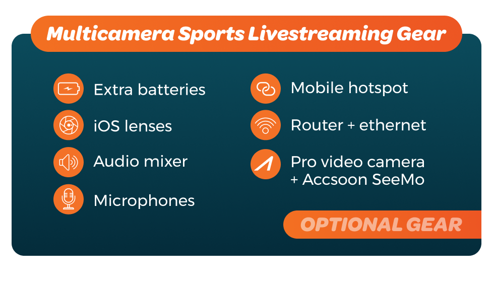 How to Livestream Your Sporting Event