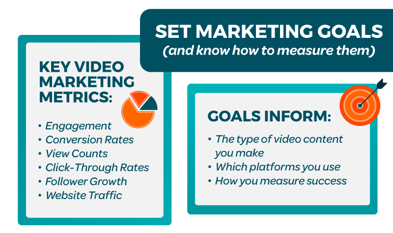 5 Expert Tips for Small Business Video Marketing Success