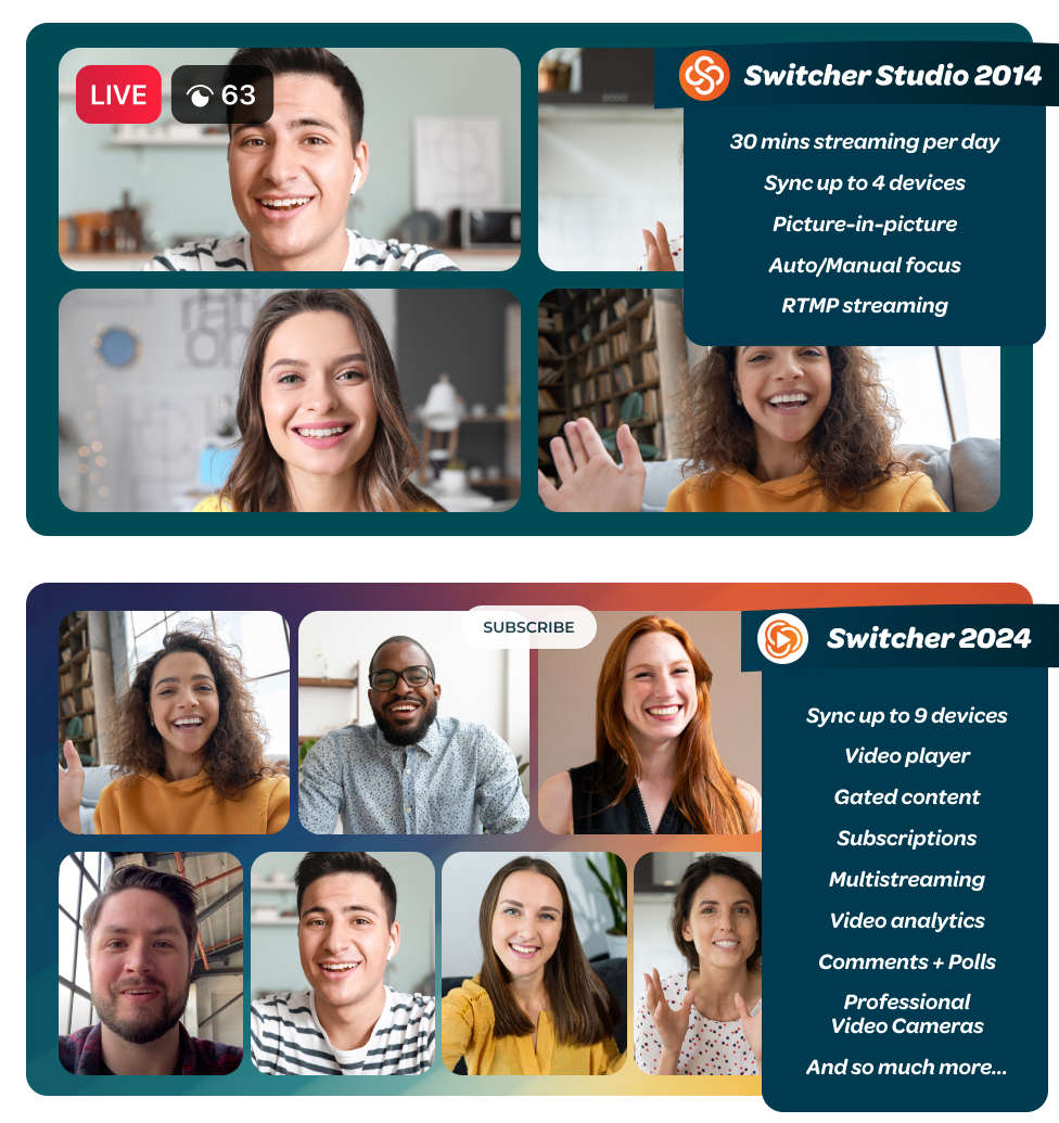 Switcher Brand Refresh: Stepping Outside the Studio