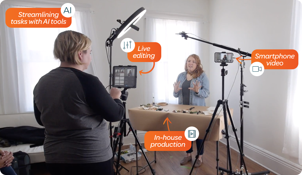 Top Ten Video Marketing Trends 2024