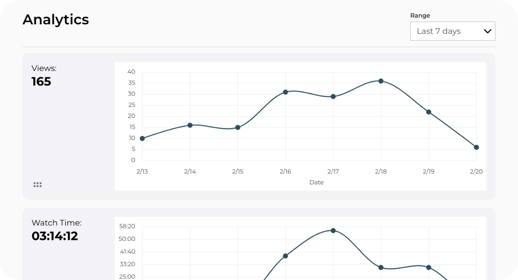 Customizable Embeddable Video Player | Switcher Player
