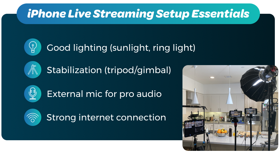 Live Streaming for iPhones: Professional Results Made Easy