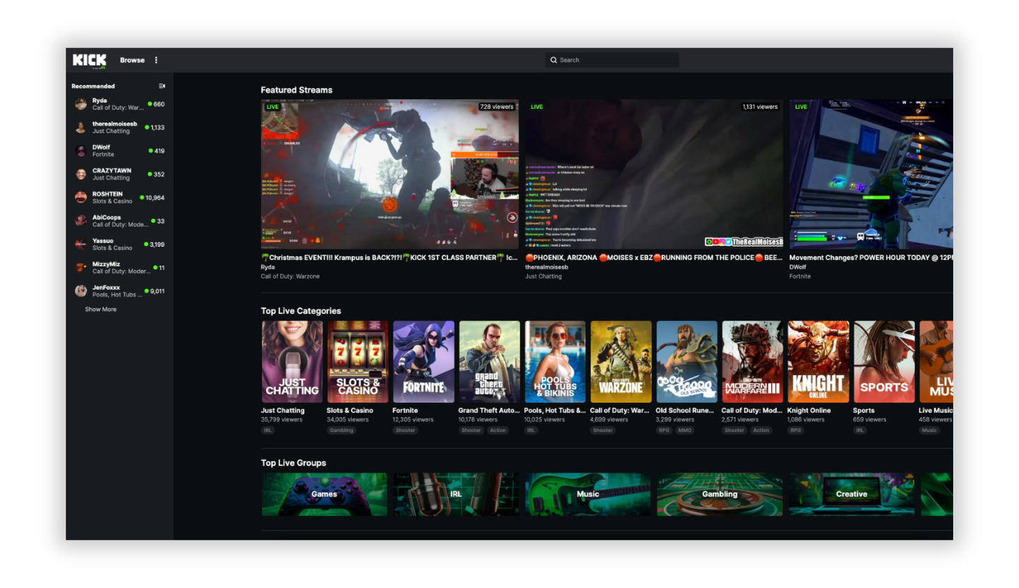 Top Video Monetization Platforms