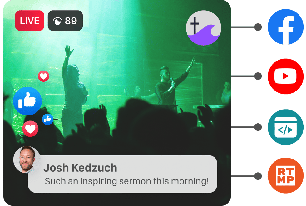 Livestreaming for Church Services | Switcher Studio
